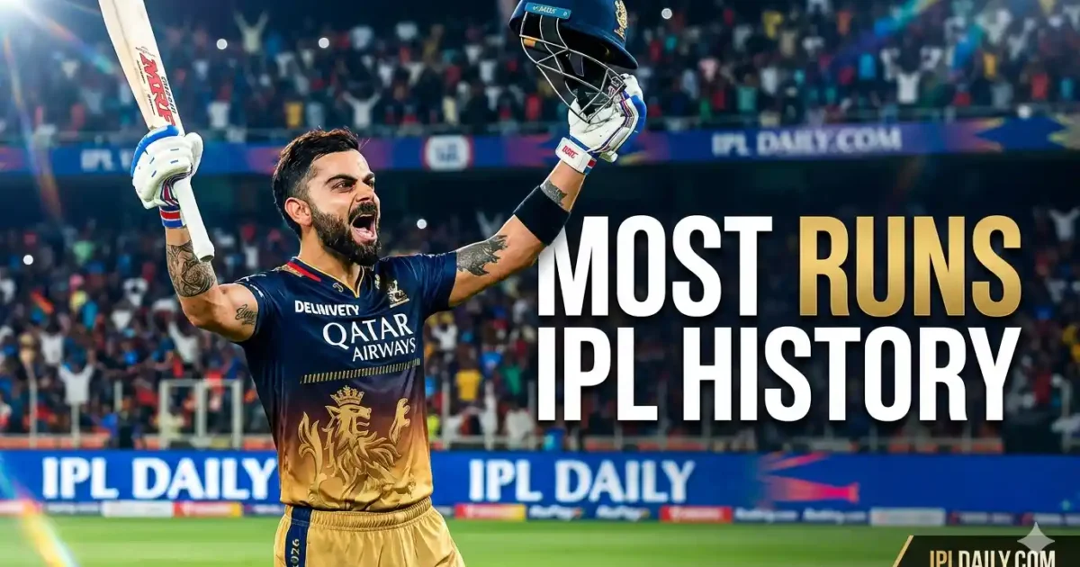 Most Runs in IPL History 2026 – Top Scorers List & Records